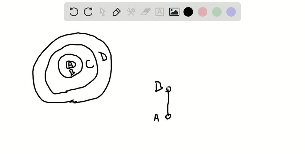 SOLVED:Construct the dual graph for the map shown. Then find the number ...
