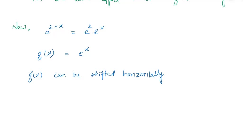 SOLVED:PROVE: Shifting, Shrinking, and Stretching Graphs of Functions ...