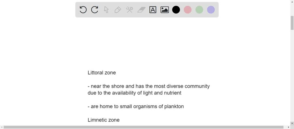 Distinguish among the littoral, limnetic, and profundal zones of lakes ...