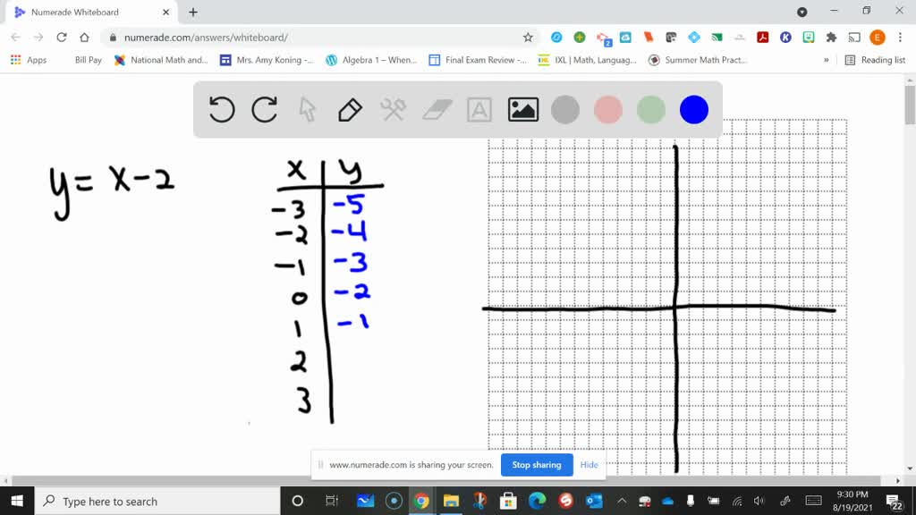 SOLVED Graph Each Equation Let X 3 2 1 0 1 2 And 3 Y x 2