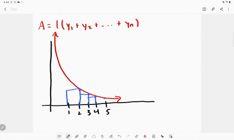 SOLVED:For each function: i. Approximate the area under the curve from a to b by calculating a ...