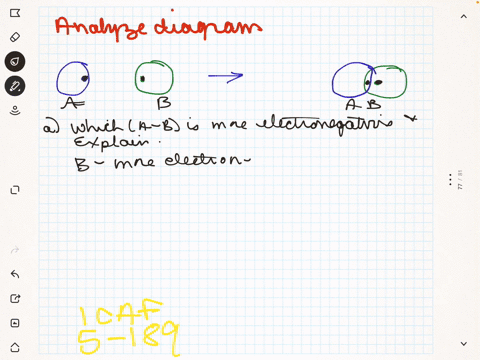 SOLVED:A student draws the following dot diagram for the oxygen ...