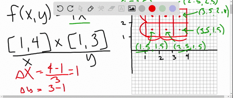 SOLVED:In Exercises 3-6, compute the Riemann sums for the double ...