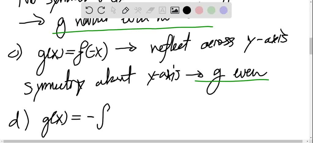 SOLVED:Graphical Reasoning Sketch a graph of the function f(x)=x^4 . Explain how the graph of ...