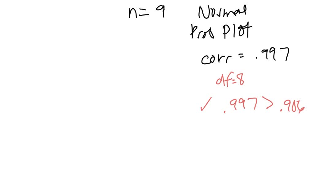 SOLVED:A simple random sample of size n