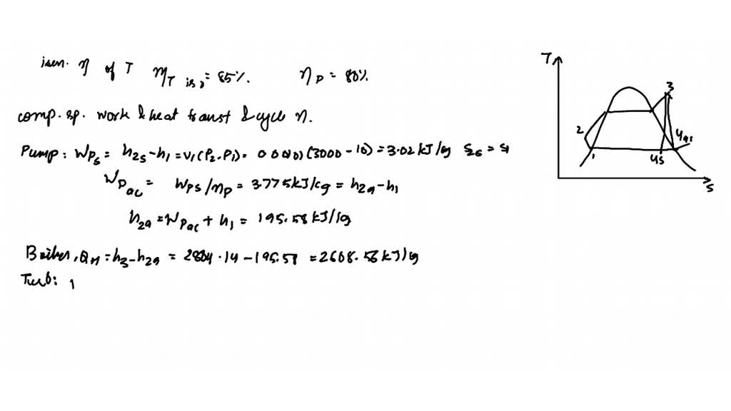 SOLVED:For the cycle shown in Fig. 8.24 find the thermal efficiency and the work output. Fig. 8.24