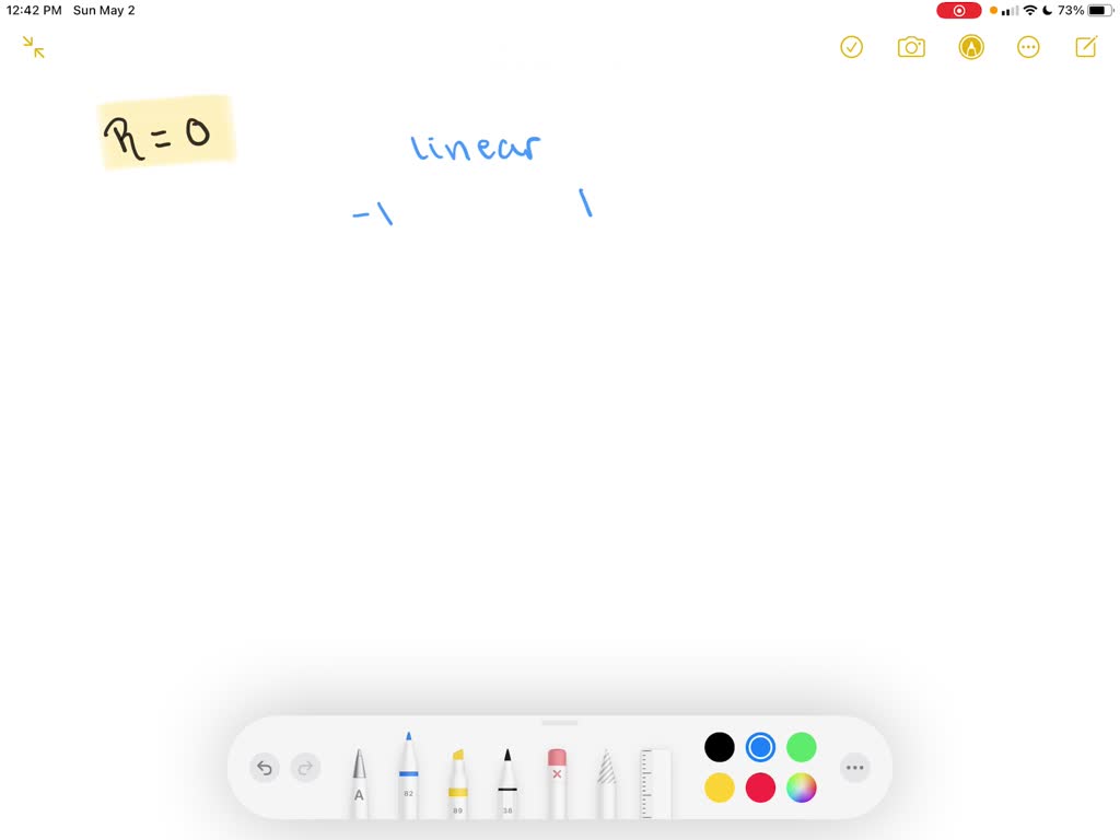SOLVED What Does It Mean If R 0