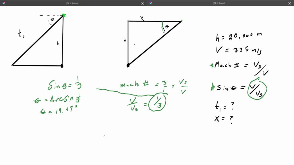 SOLVED:A supersonic jet traveling at Mach 3.00 at an altitude of 20 000 ...