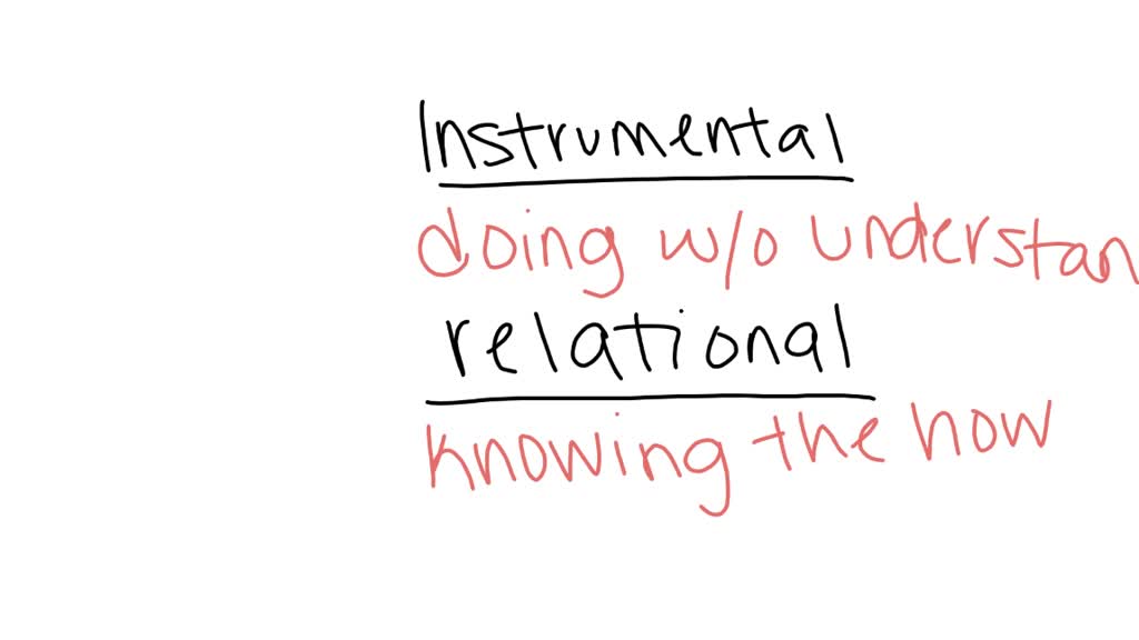 SOLVED:What does it mean to say that understanding exists on a ...