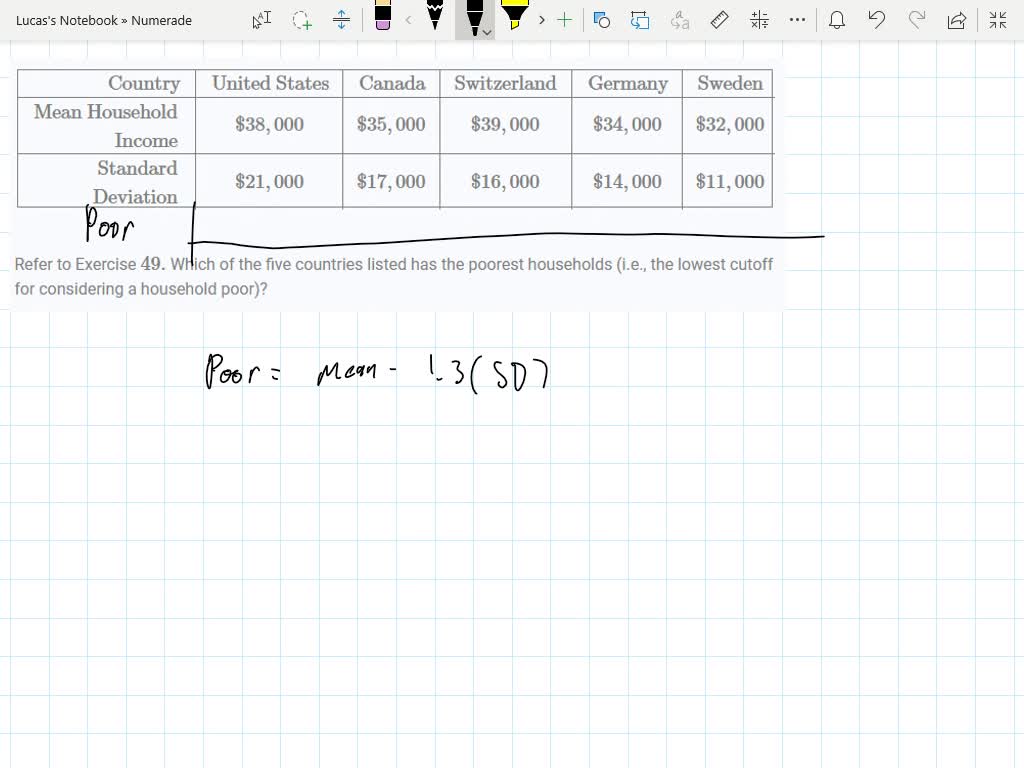 SOLVED:Distribution of Wealth If we model after-tax household income by ...