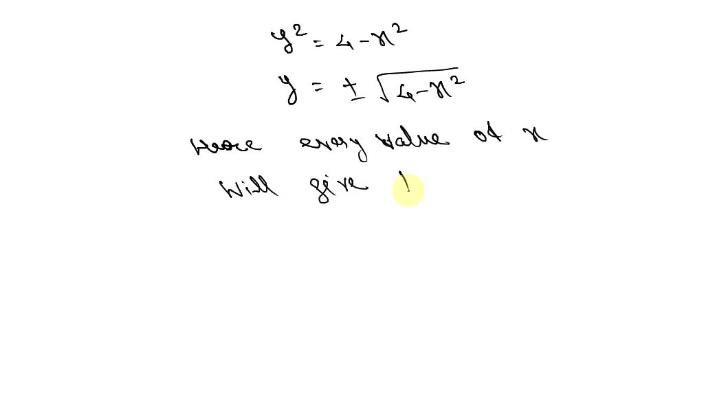 SOLVED Determine Whether The Equation Defines Y As A Function Of X Y 2