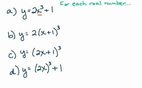 SOLVED:The rule For each real number, compute its square can be written y=x^2 (a) For each real ...