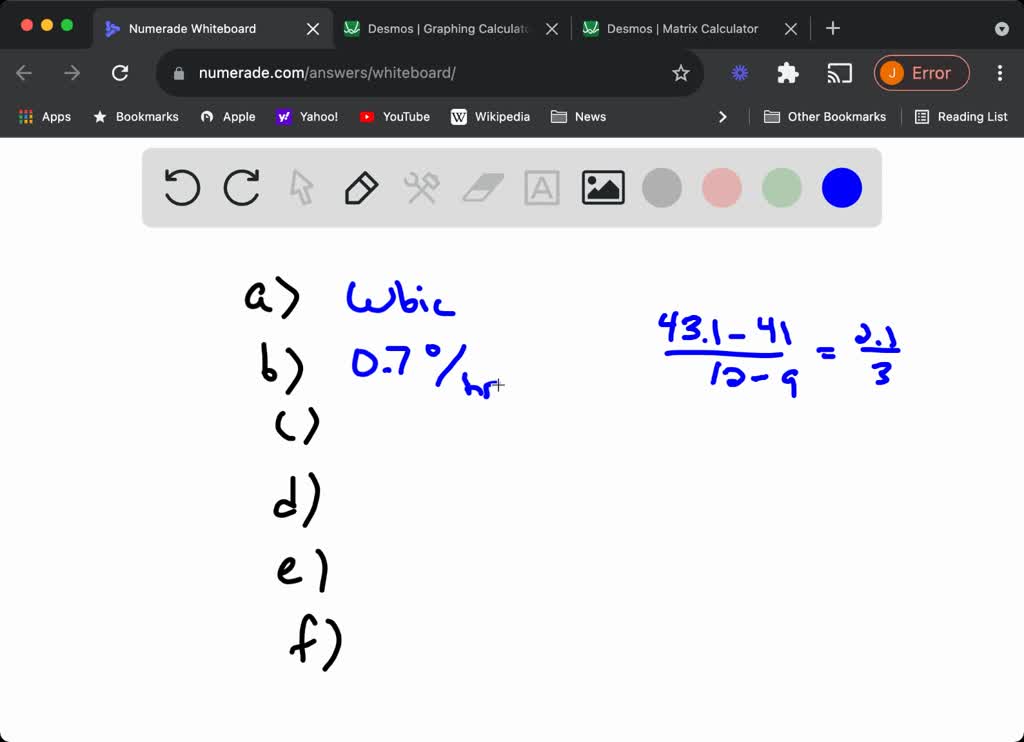SOLVED:Temperature The following graph shows the temperature, in ...