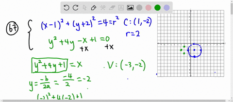 SOLVED:Graph each equation and find the point(s) of intersection, if ...