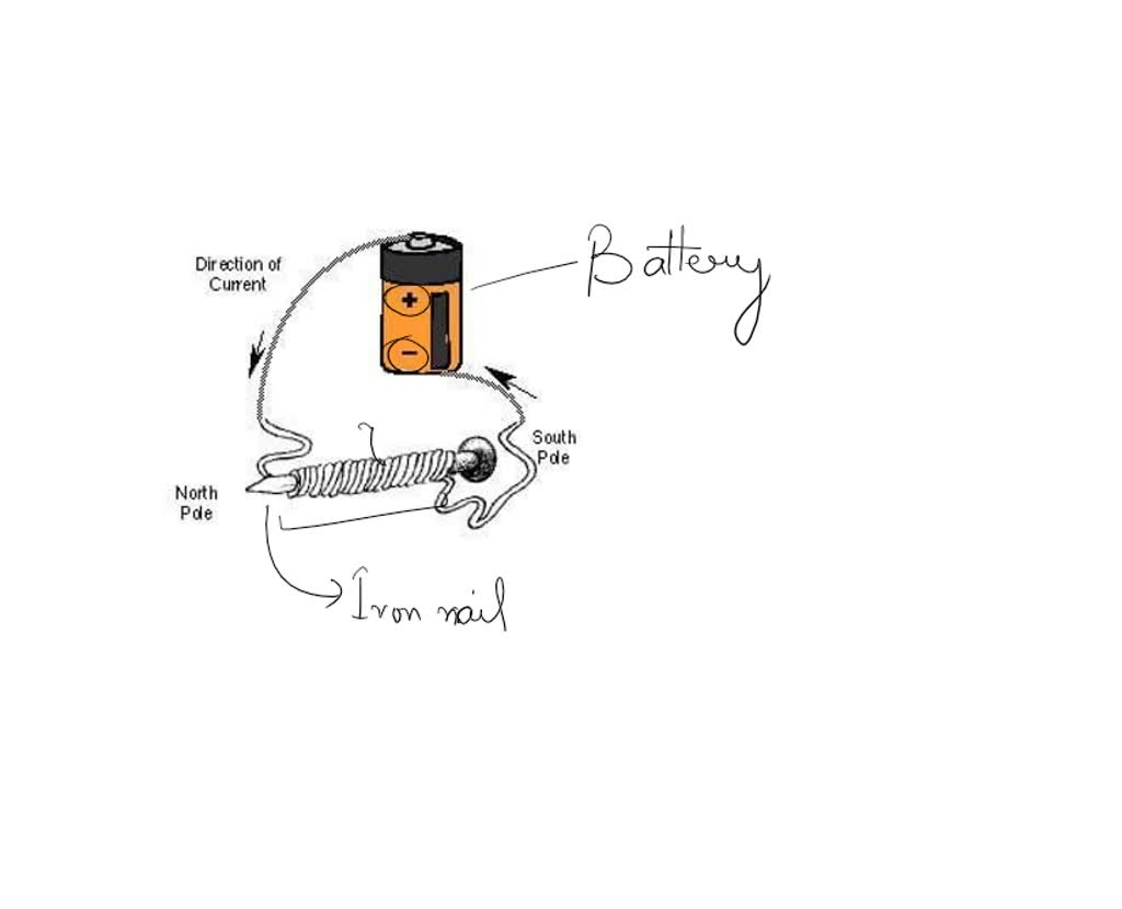 SOLVED What Is An Electromagnet How Can You Make An Electromagnet solved-what-is-an-electromagnet-how-can-you-make-an-electromagnet