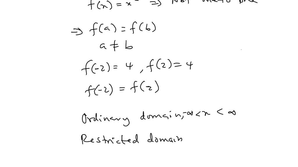 ⏩SOLVED:Why do we restrict the domain of the function f(x)=x^2 to ...