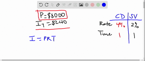 SOLVED:Donna Bowers has 8000 she wants to save in the bank. A 12 -month ...