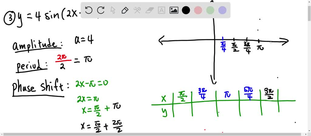 ⏩SOLVED:Find the amplitude (if one exists), period, and phase shift… | Numerade