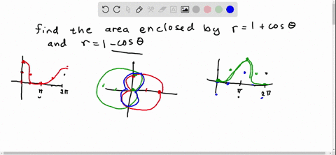 SOLVED:Use a double integral to find the area of the region. The region enclosed by both of the ...