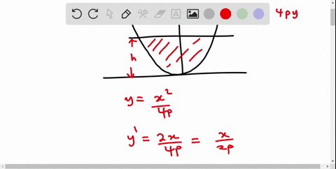 SOLVED:Find a formula for the area of the shaded region in the figure.