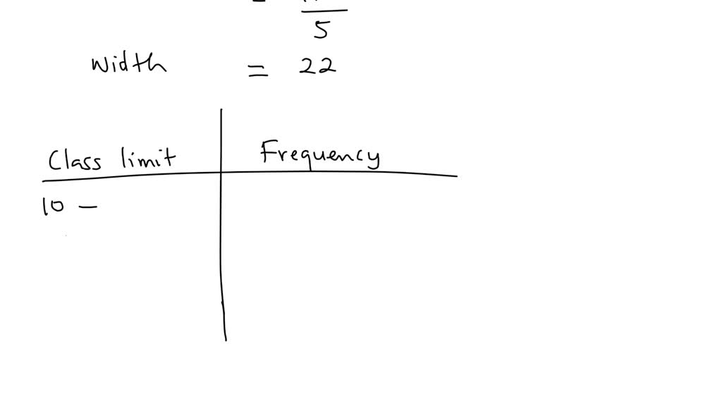 Basic Computation: Class limits A data set with whole numbers has a low value of 10 and a high ...