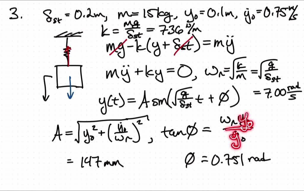 A spring is stretched 200 mm by a 15-kg block. If the block is ...