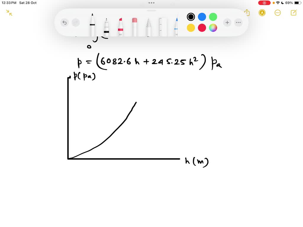 SOLVED: The density of a non-homogeneous liquid varies a function of ...