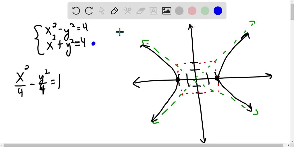 SOLVED:Find the solution set for each system by graphing both of the system's equations in the ...