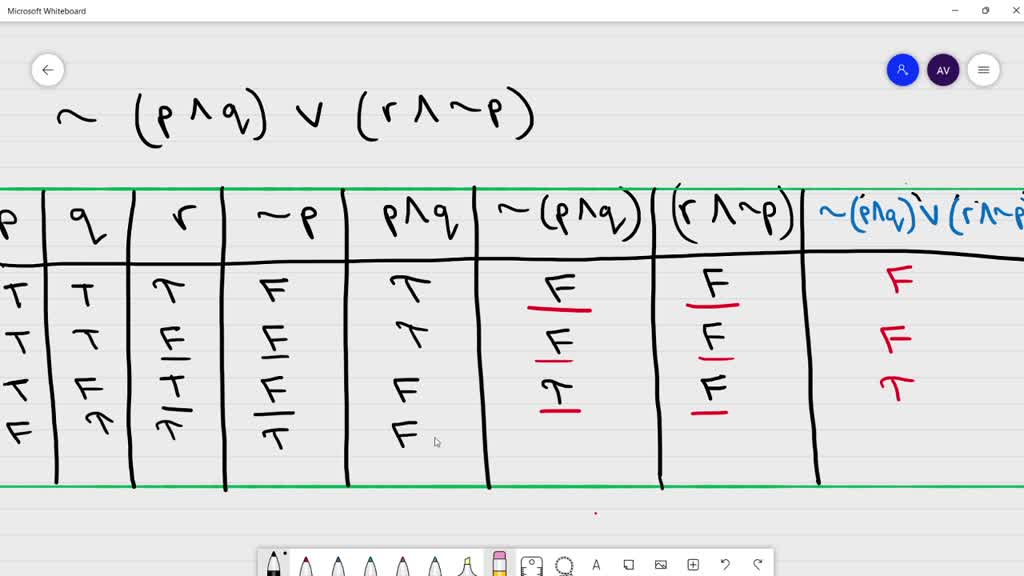 Write the truth table of each proposition. (p ∧q) ∨(r ∧p) | Numerade