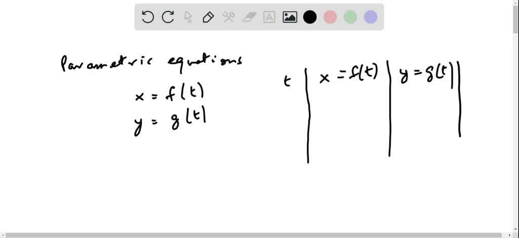 SOLVED:Explain how a pair of parametric equations generates a curve in ... SOLVED:Explain how a pair of parametric equations generates a curve in ...