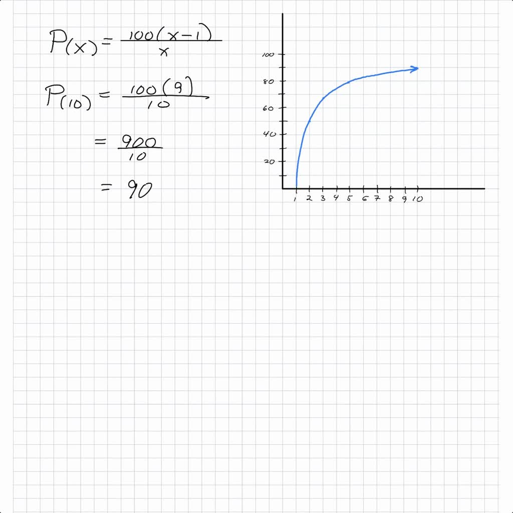 SOLVED:Find P(9) . Round to the nearest percent. Describe what this ...