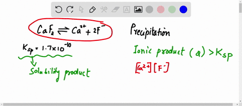 SOLVED:A certain buffer solution contains equal concentration of X^- and H X. The K p for X^- is ...