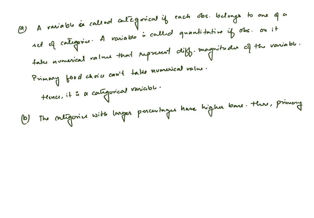 ⏩SOLVED:What do alligators eat? The bar chart is from a study ^2 ...
