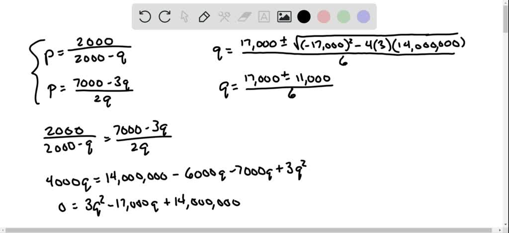 SOLVED:(Modeling) Equilibrium Demand and Price The supply and demand ...