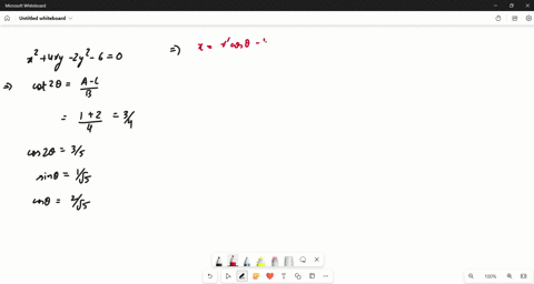 ⏩SOLVED:Rotate the coordinate axes to remove the x y -term. Then ...