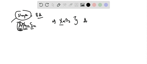 SOLVED:VSEPR theory has been successful in predicting the molecular ...