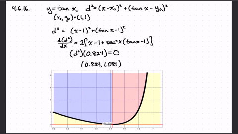 SOLVED: Find, correct to two decimal places, the coordinates of the ...