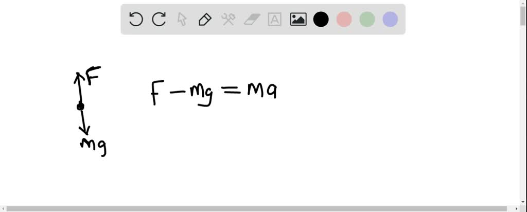 SOLVED:An object is subjected to an applied upward force of 10 lbf. The ...